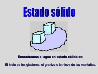 Los estados del agua | PPTX