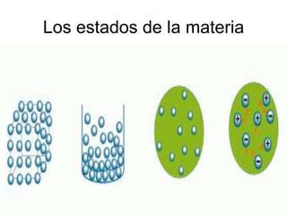 Los estados de_la_materia🌰 Descubra o melhor do entretenimento online ...