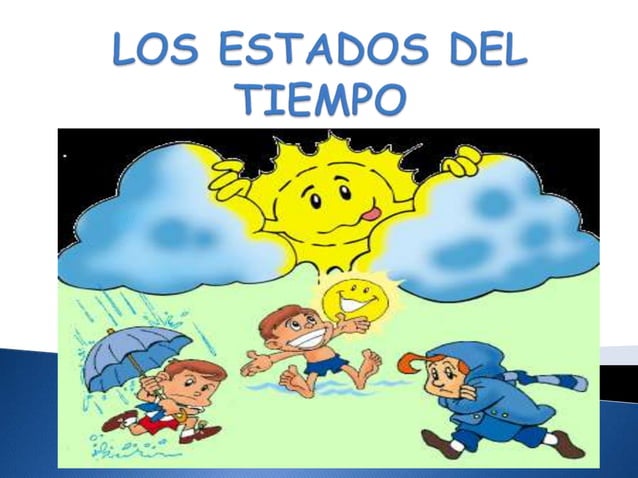 Estados Del Tiempo | atelier-yuwa.ciao.jp