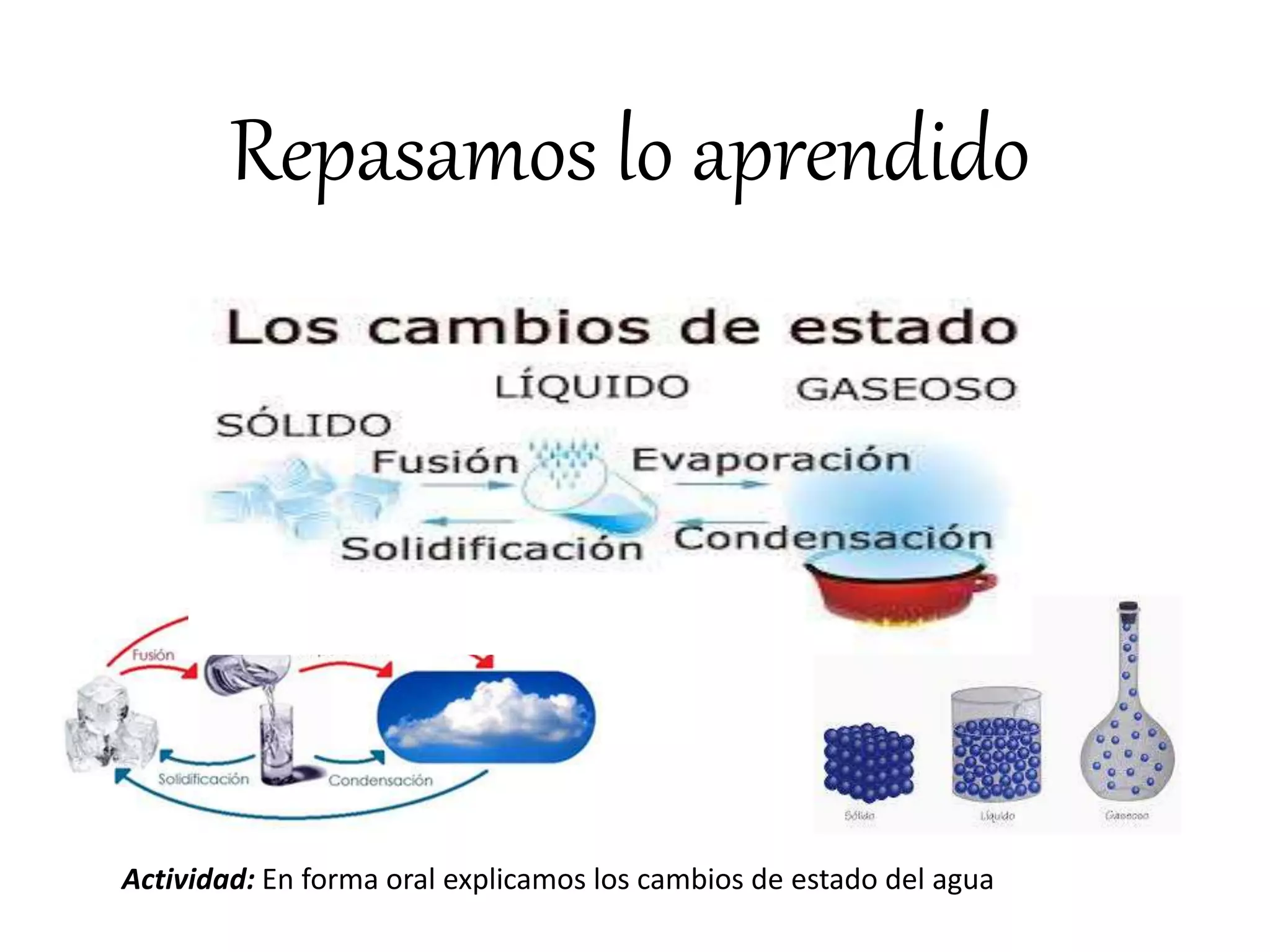 Los estados solido, líquido y gaseoso | PPTX