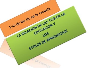 Los estilos de_aprendizaje y su relacion con las Tics y la educacion.Freddi Muñoz | PPTX