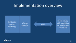 Openstack Swift - Lots of small files | PPT | Free Download