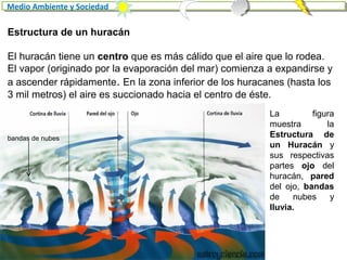 Los Fenomenos Naturales | PPT