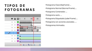 Los Fotogramas, formatos de imagen y archivo | PPTX