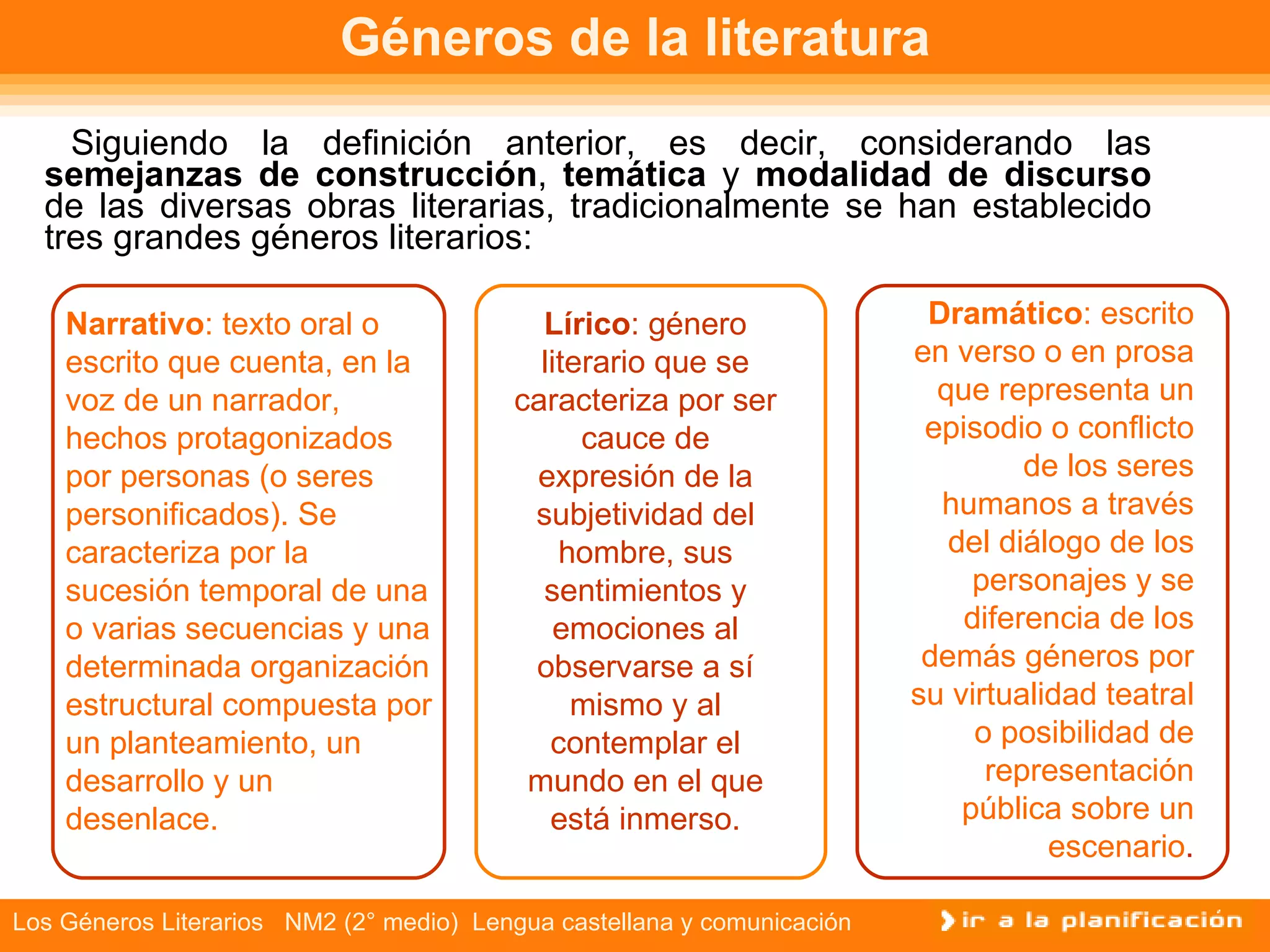 Los generos literarios | PPT