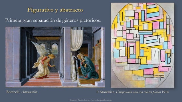 Los géneros de la pintura | PDF