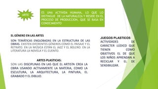 Los géneros en las artes plásticas Juegos plásticos-21-10-23.pptx