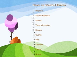 Los géneros literarios esc. elemental | ODP