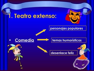 Los géneros teatrales | PPS