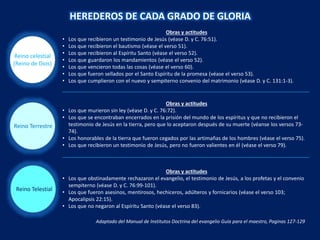 Los Grados de Gloria | PPTX