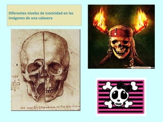 Los grados de iconicidad de la imagen | PPT
