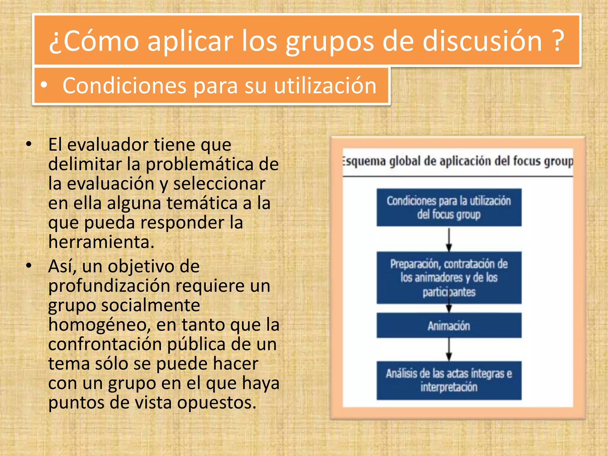 Los Grupos De DiscusióN | PPT