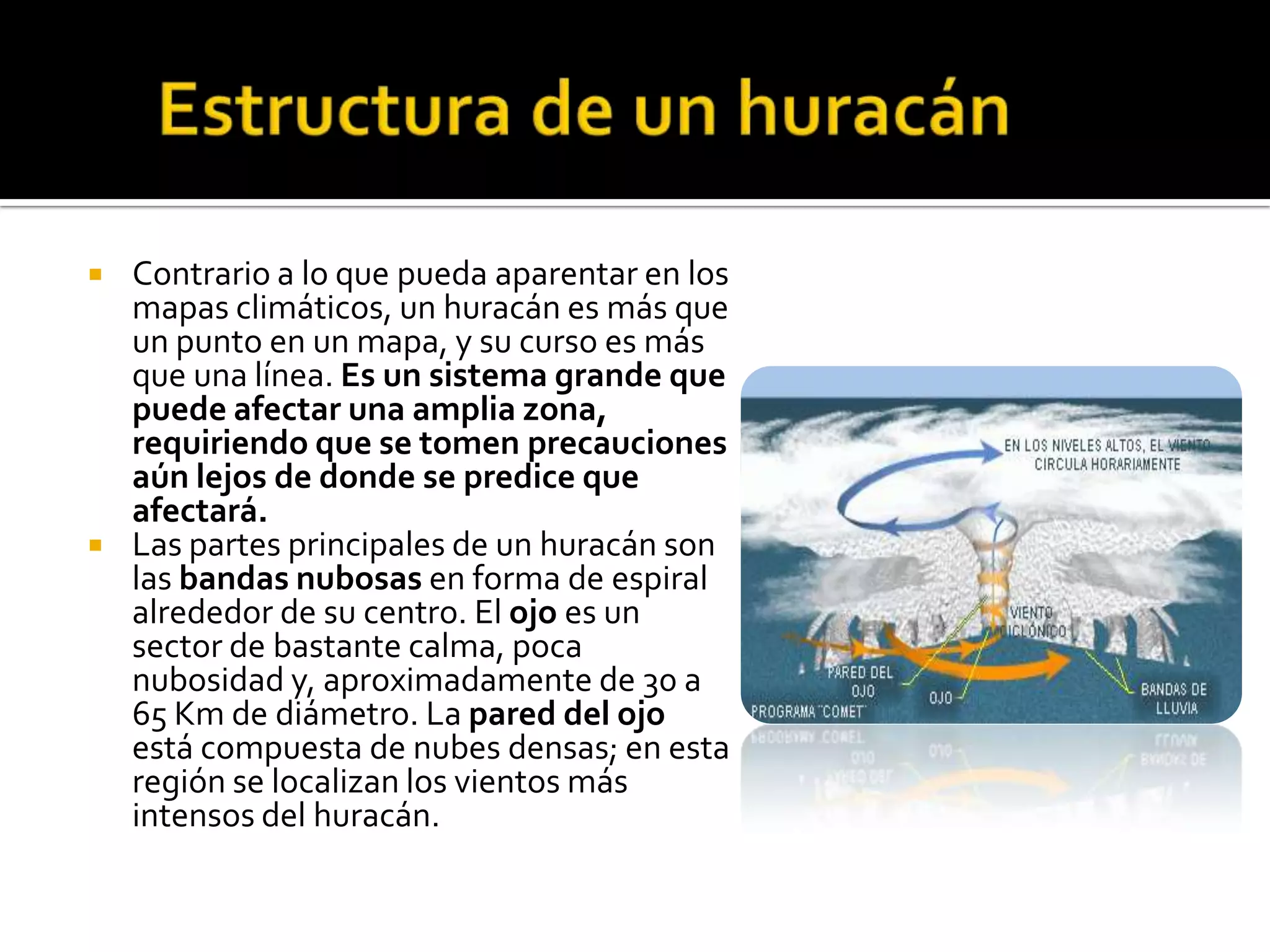 Los huracanes origen y evolución | PPTX