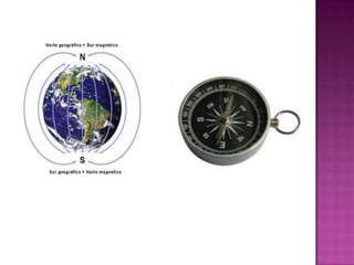 Los imanes y el magnetismo | PPTX | Physics | Science