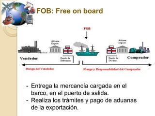 Los incoterms | PPTX