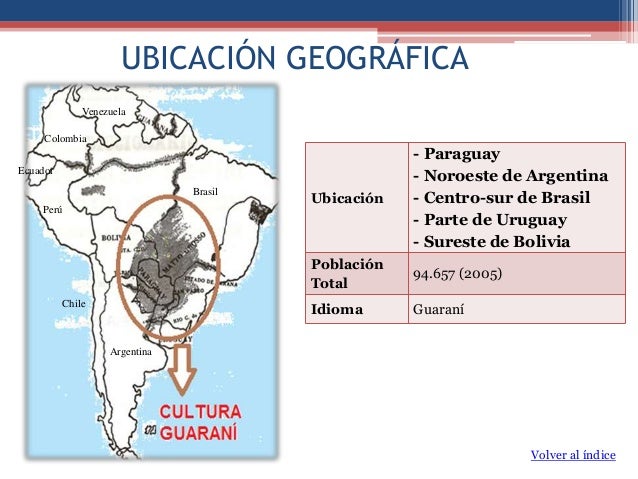 Los indígenas guaraníes