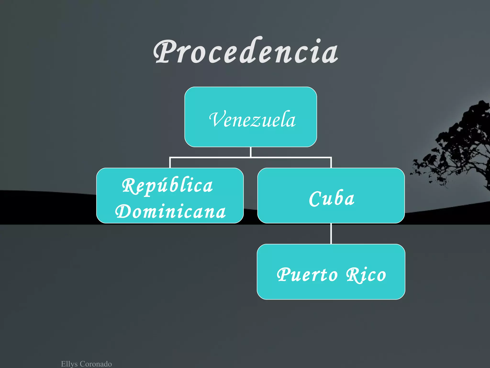 Los indios tainos | PPT