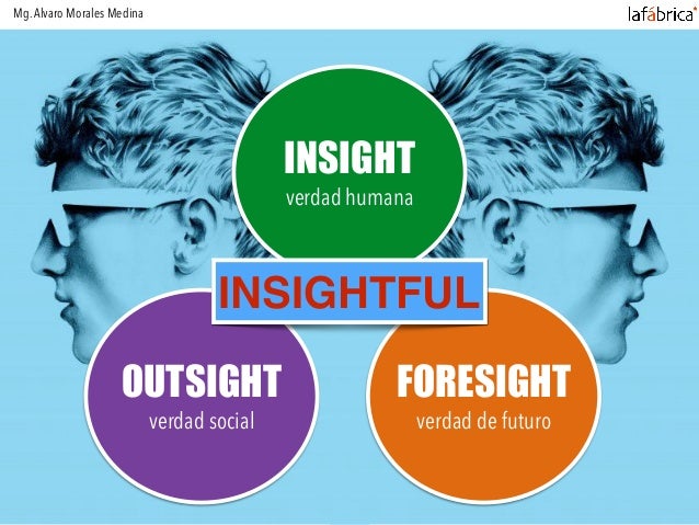 Los insights
