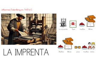 Los inventos y sus inventores para niños y niñas de infantil | PDF