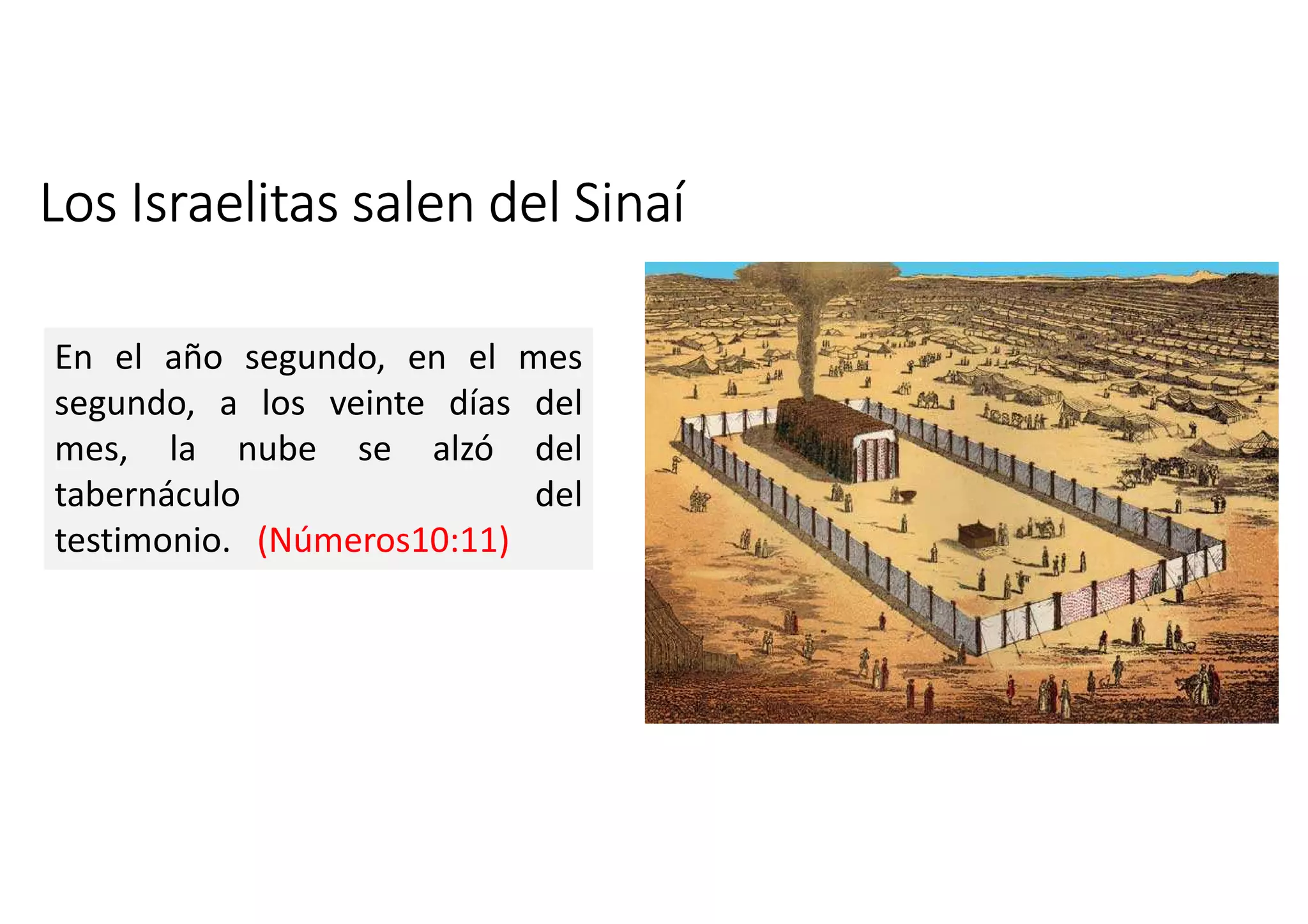 Los israelitas salen del Sinaí | PPT