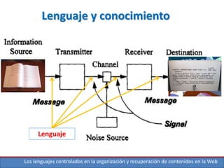 Los lenguajes controlados en la organización y recuperación de ...