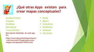 Los mapas conceptuales como herramienta de aprendizaje - Luis Fernando Sánchez S. | PPTX ...
