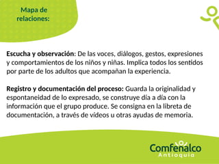 Los mapas de relaciones en proyectos de investigación con niños y niñas ...