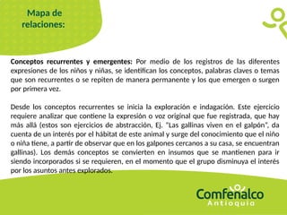 Los mapas de relaciones en proyectos de investigación con niños y niñas ...