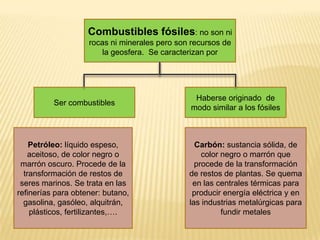 Los materiales de la geosfera | PPTX