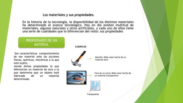 Los materiales y sus propiedades | PPTX