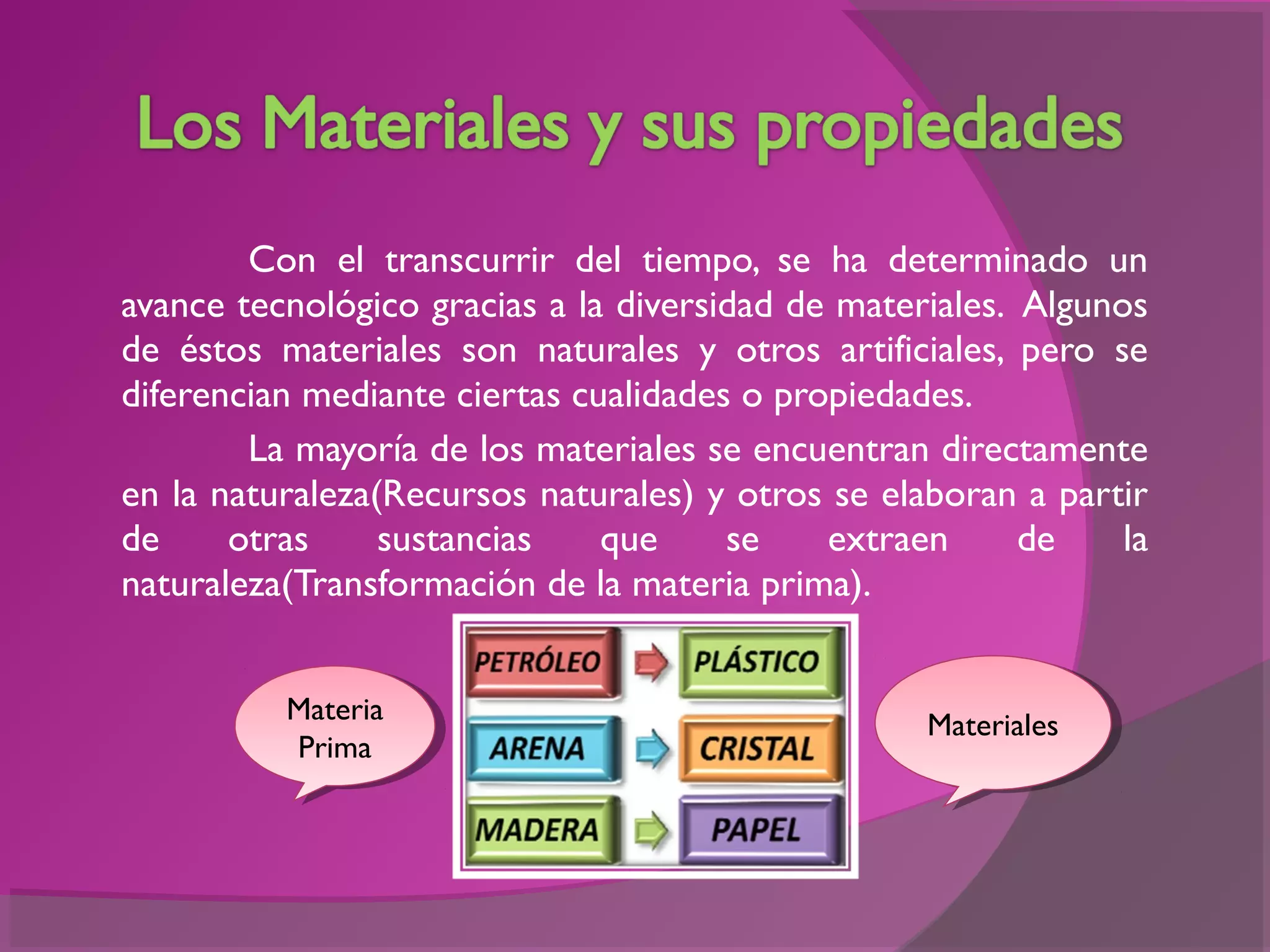 Los materiales y sus propiedades. pdm | PPT | Woodworking | Arts and Crafts