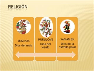Los Mayas y su relación con la naturaleza | PPT