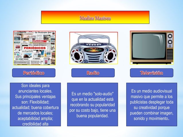 Los medios de comunicacion | PPTX