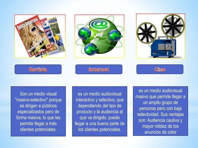 Los medios de comunicacion | PPTX