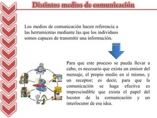 Los medios de comunicacion | PDF