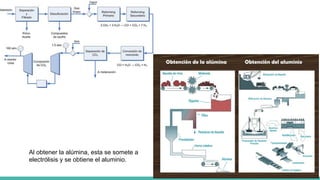Una descripción de los metales ligeros.pdf