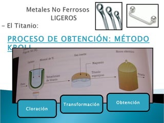 Los Metales No Ferrosos | PPT
