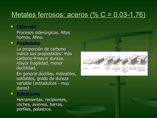 Los Metales Presentacion | PPT