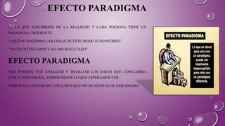 Los Modelos Mentales | PPTX