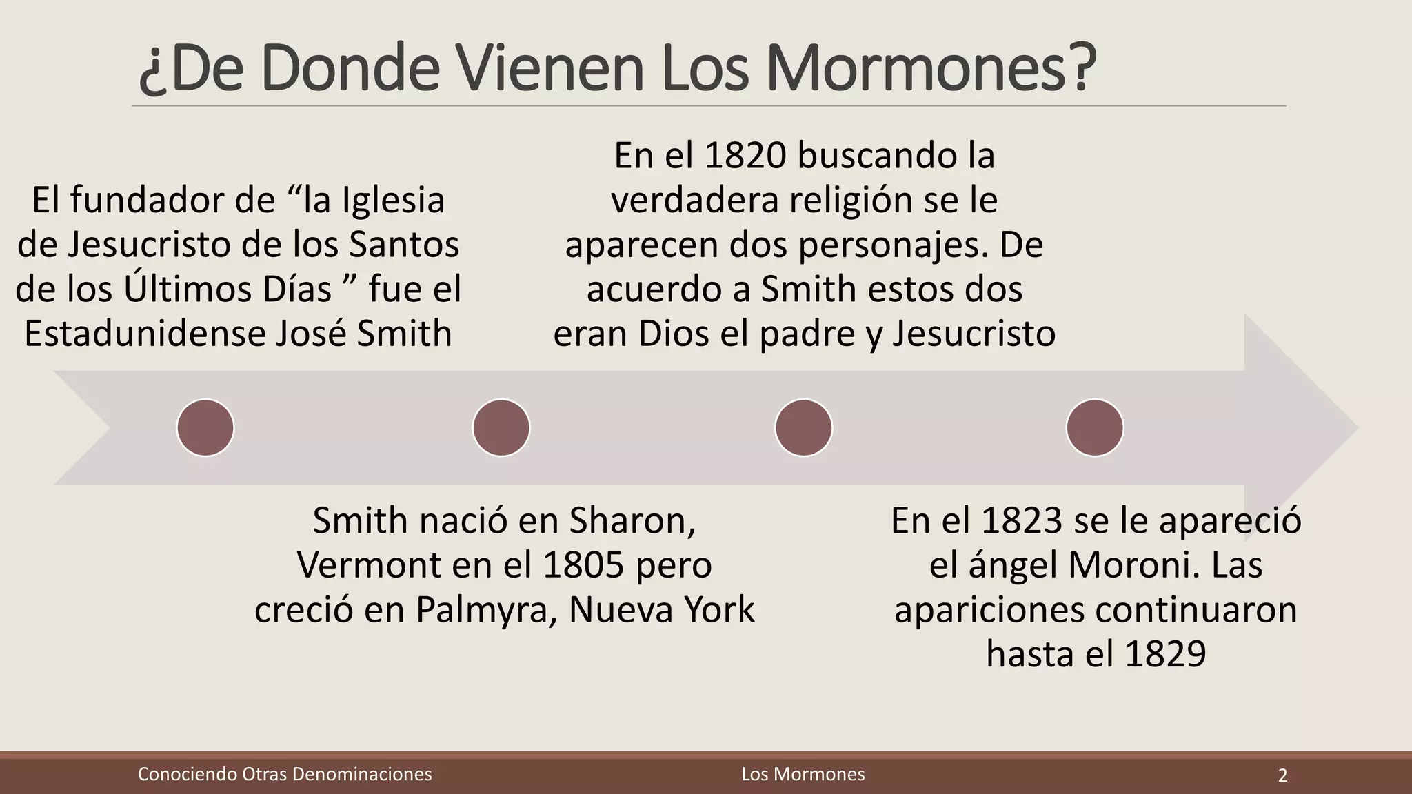Los Mormones | PDF