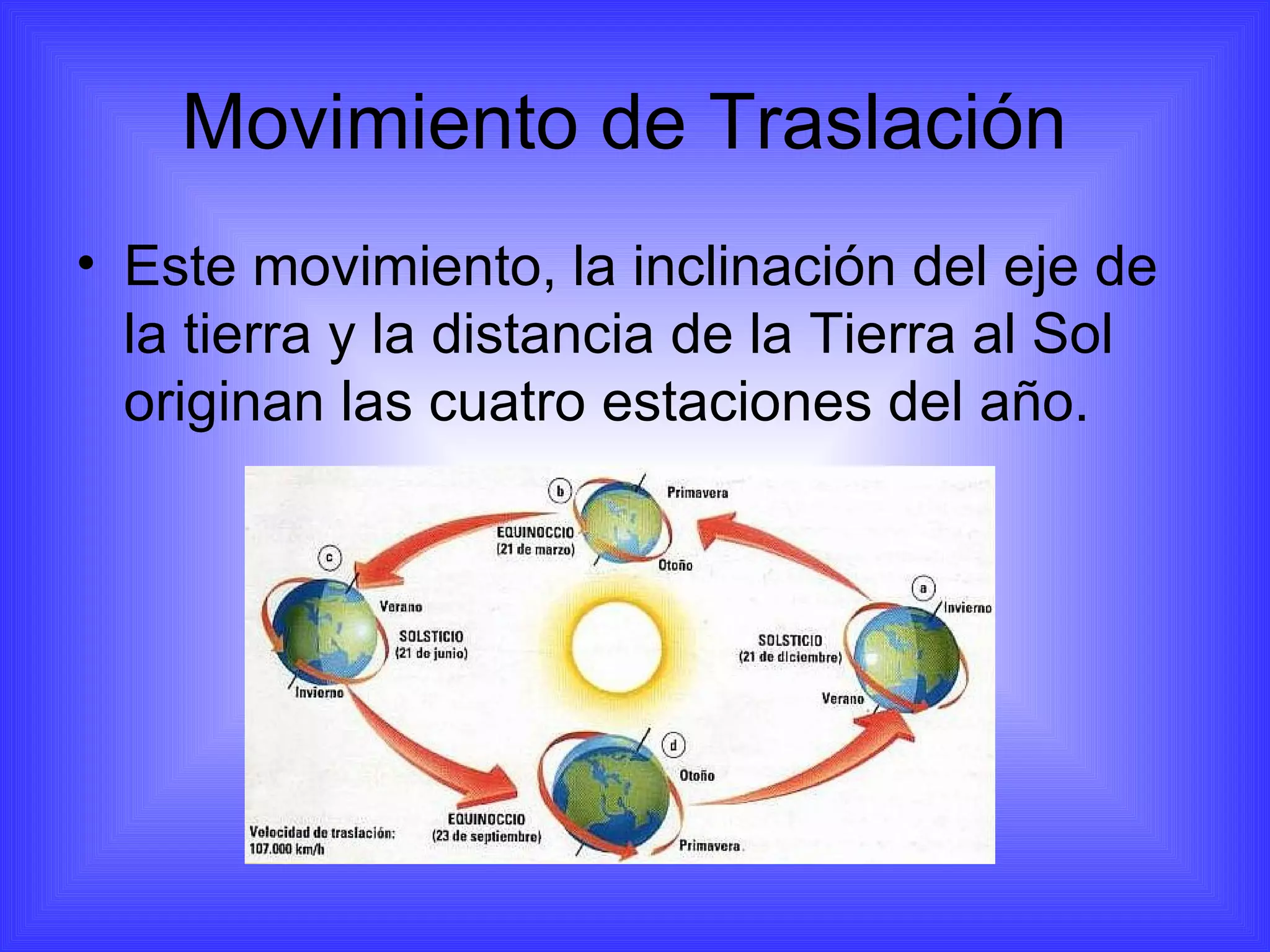Los movimientos de la tierra | PPT