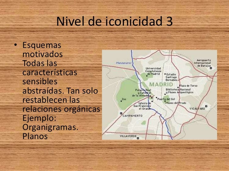 Grados De Iconicidad Nivel 5 Representacin Figurativa