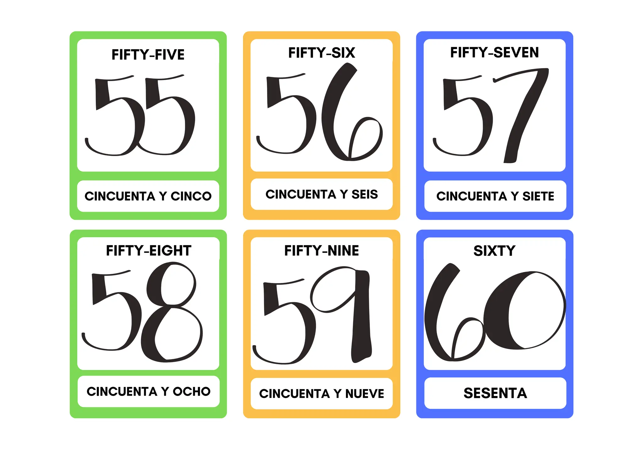 Los Números 1-12 Tarjetas Didácticas Multicolor Simple.pdf