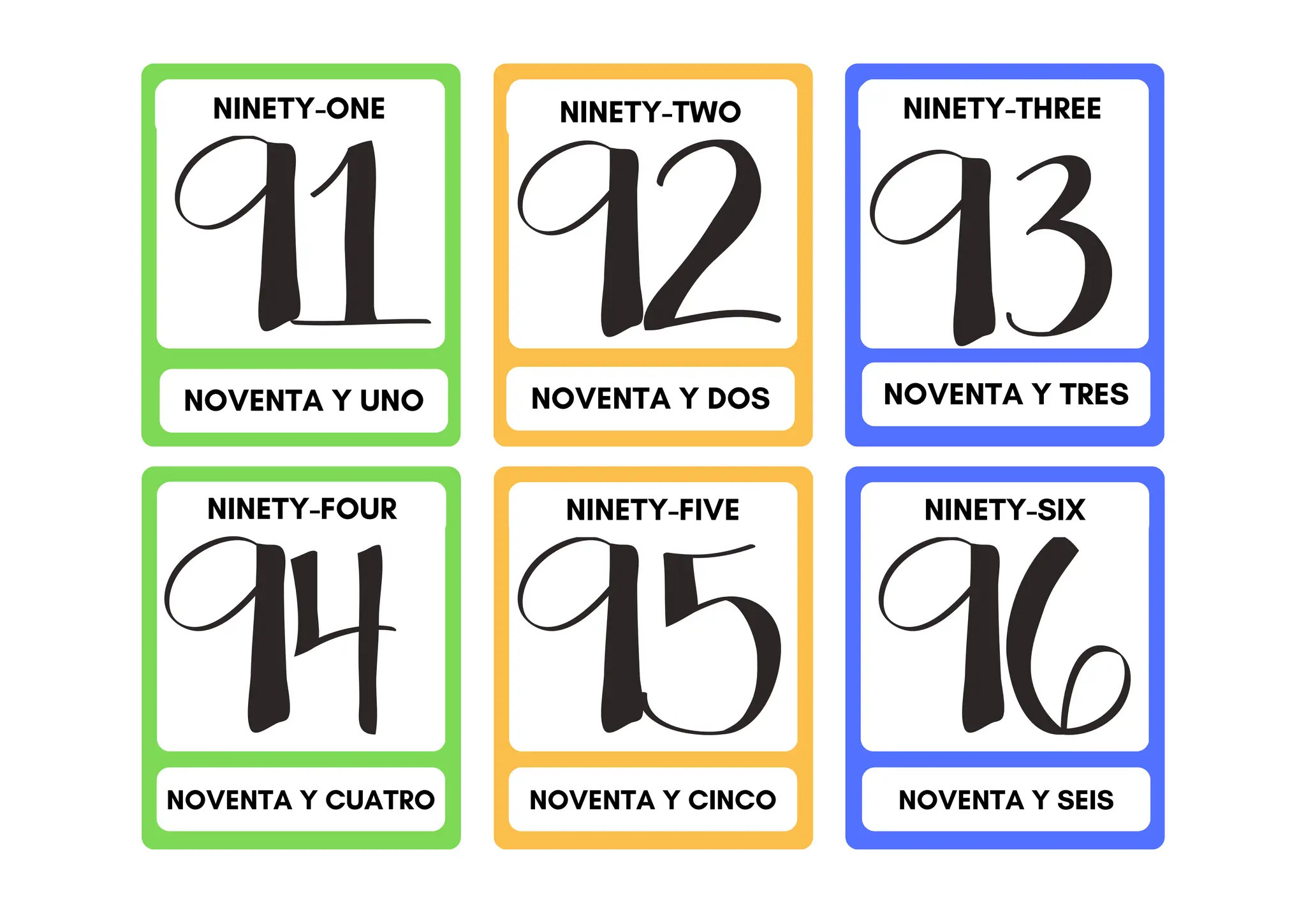 Los Números 1-12 Tarjetas Didácticas Multicolor Simple.pdf
