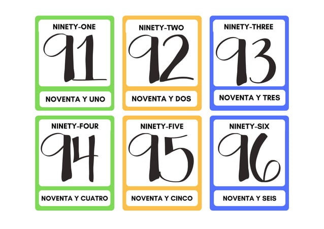 Los Números 1-12 Tarjetas Didácticas Multicolor Simple.pdf