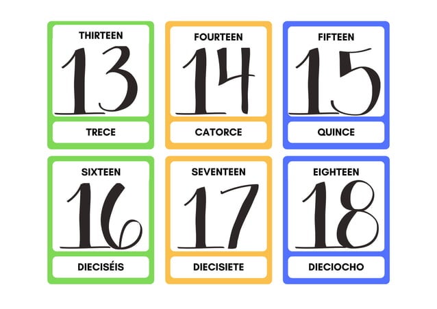 Los Números 1-12 Tarjetas Didácticas Multicolor Simple.pdf