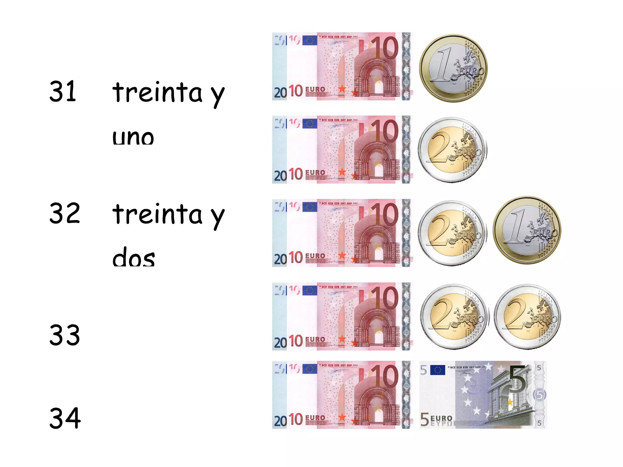 Los números (del 21 al 50) | PPT