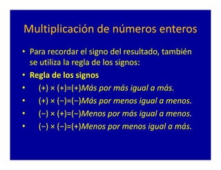 Los números enteros | PDF