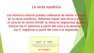 Los números enteros 1 | PPTX