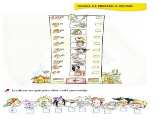 Los números ordinales | PPTX